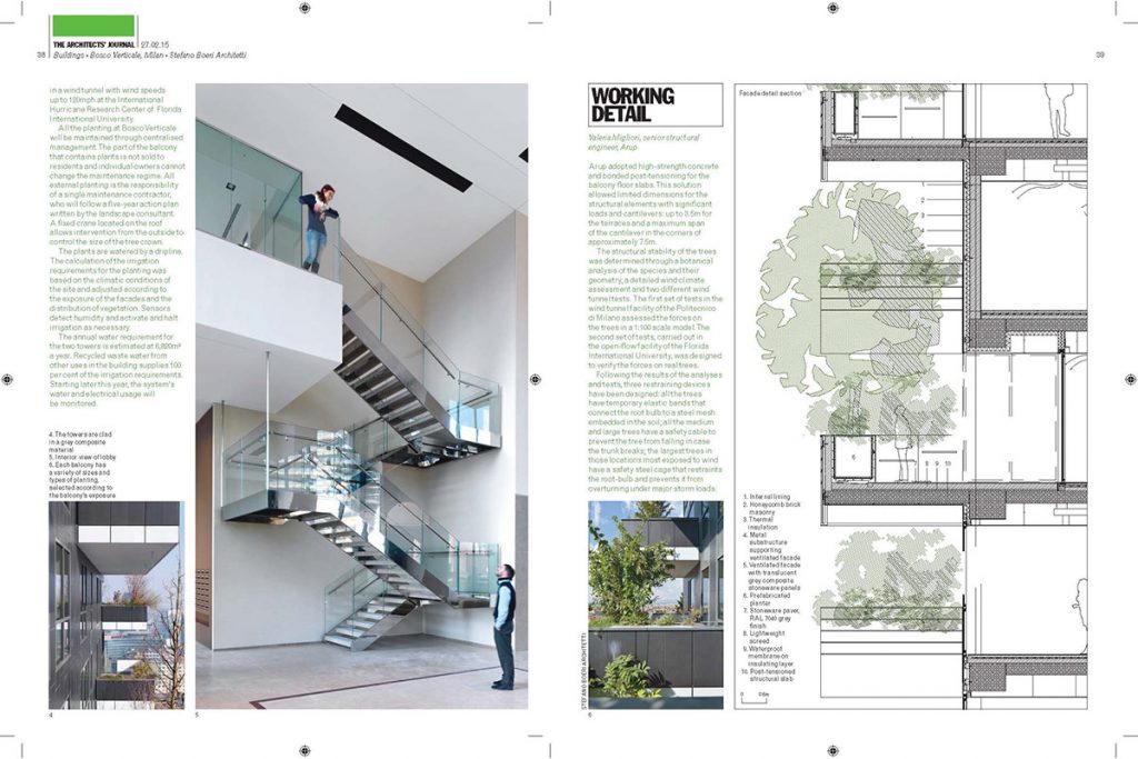 ARCHITECT'S JOURNAL | BUILDING STUDY | Stefano Boeri Architetti