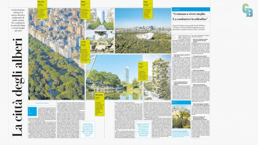 green&blue | urban forestry | Stefano Boeri Architetti