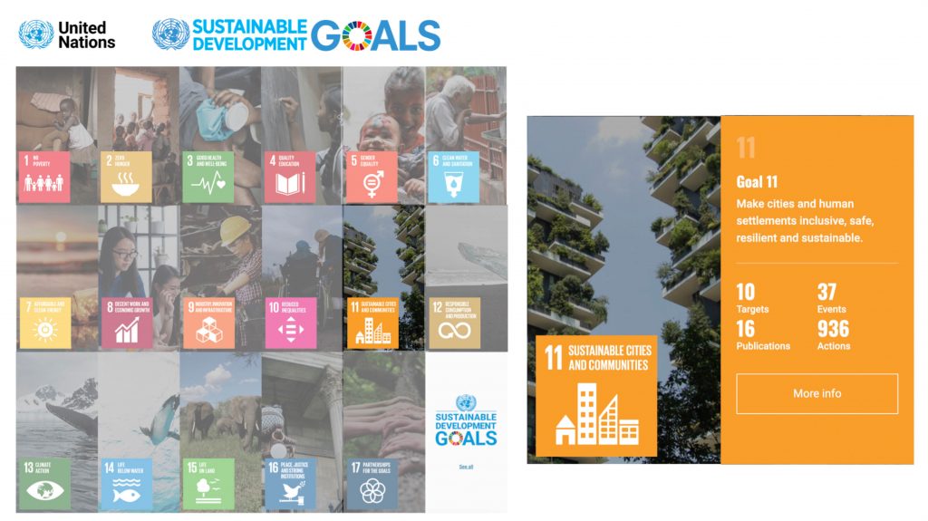 vertical forest | reference image for the 11th sustainable SDGs ...