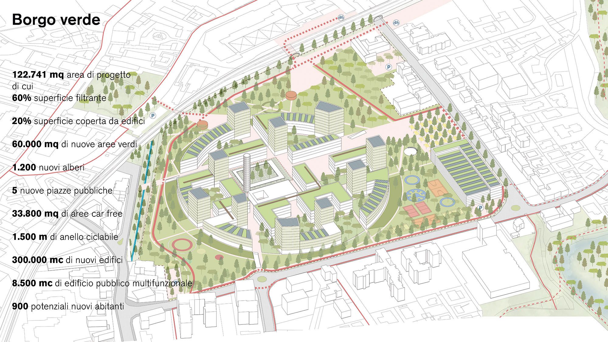 Green Village | Conegliano | Stefano Boeri Architetti